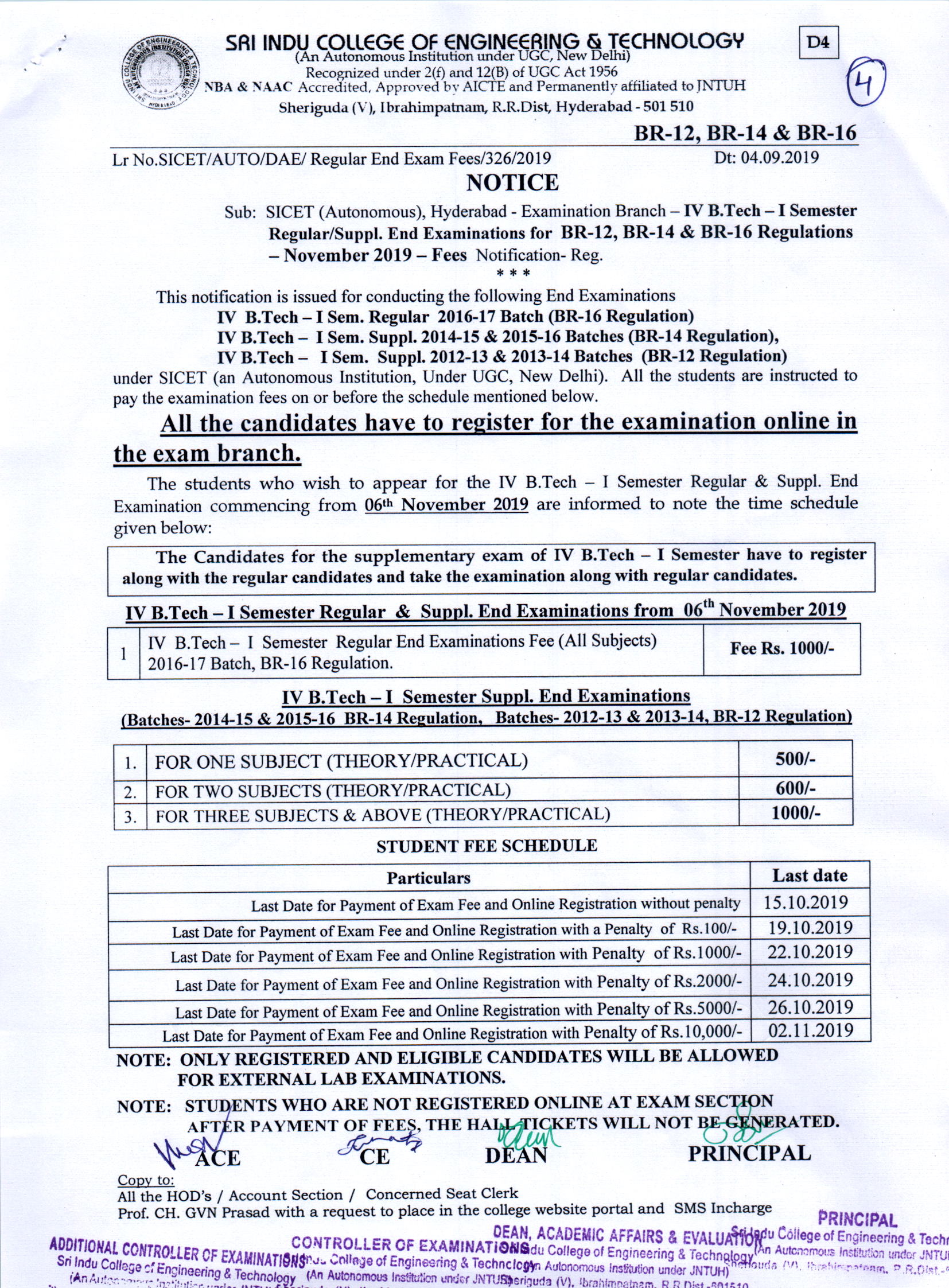 Sri Indu College of Engineering & Technology – UGC Autonomous