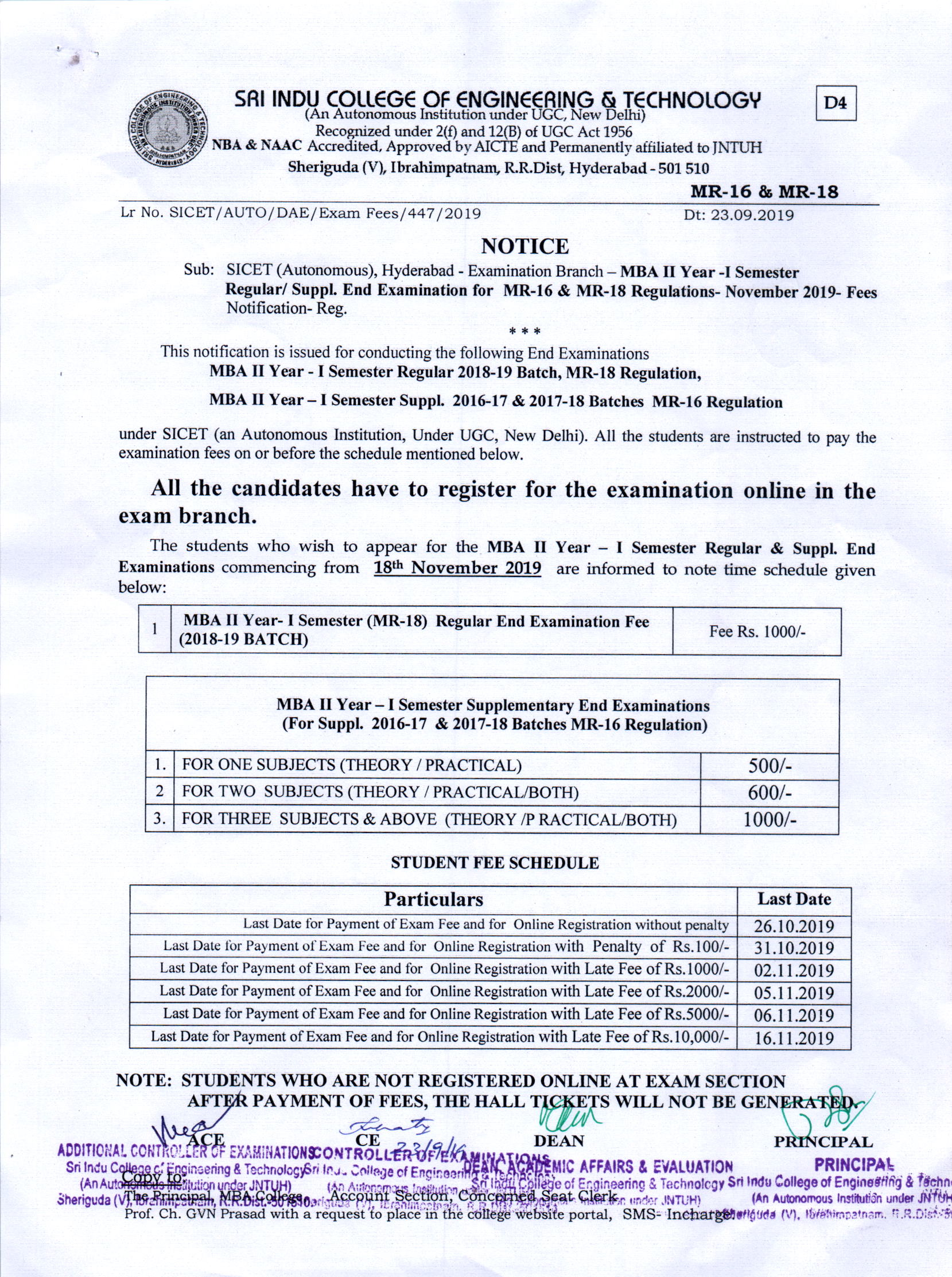 Sri Indu College of Engineering & Technology – UGC Autonomous