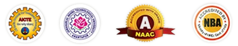 NPTEL Certificate – Sri Indu College of Engineering & Technology